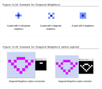 Where is the Magic Wand Tool in GIMP?