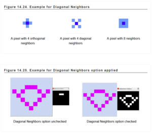 Where is the Magic Wand Tool in GIMP?